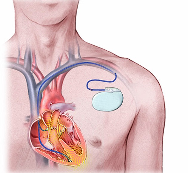 Strong pulse | Business Observer