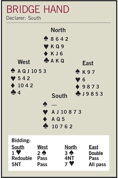 Bridge bites: Dummy reversal | Your Observer