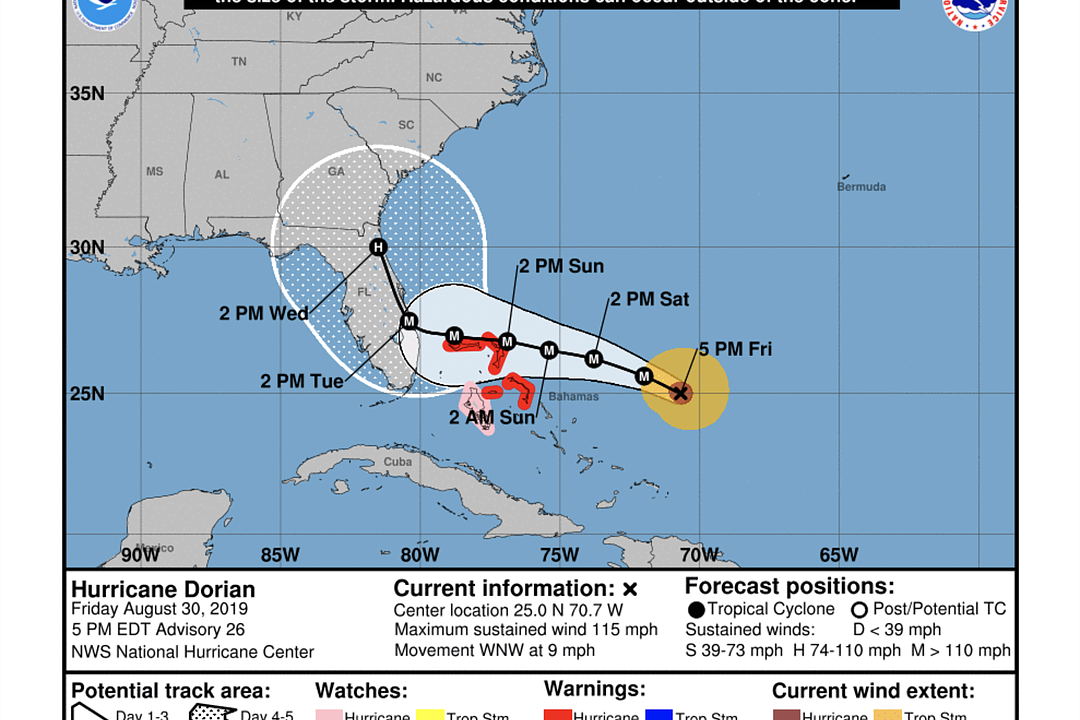 Forecasting models show Dorian following Florida coast north toward ...