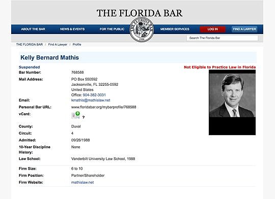 Kelly Mathis seeking reinstatement of license, expungement of Florida Bar disciplinary record ...