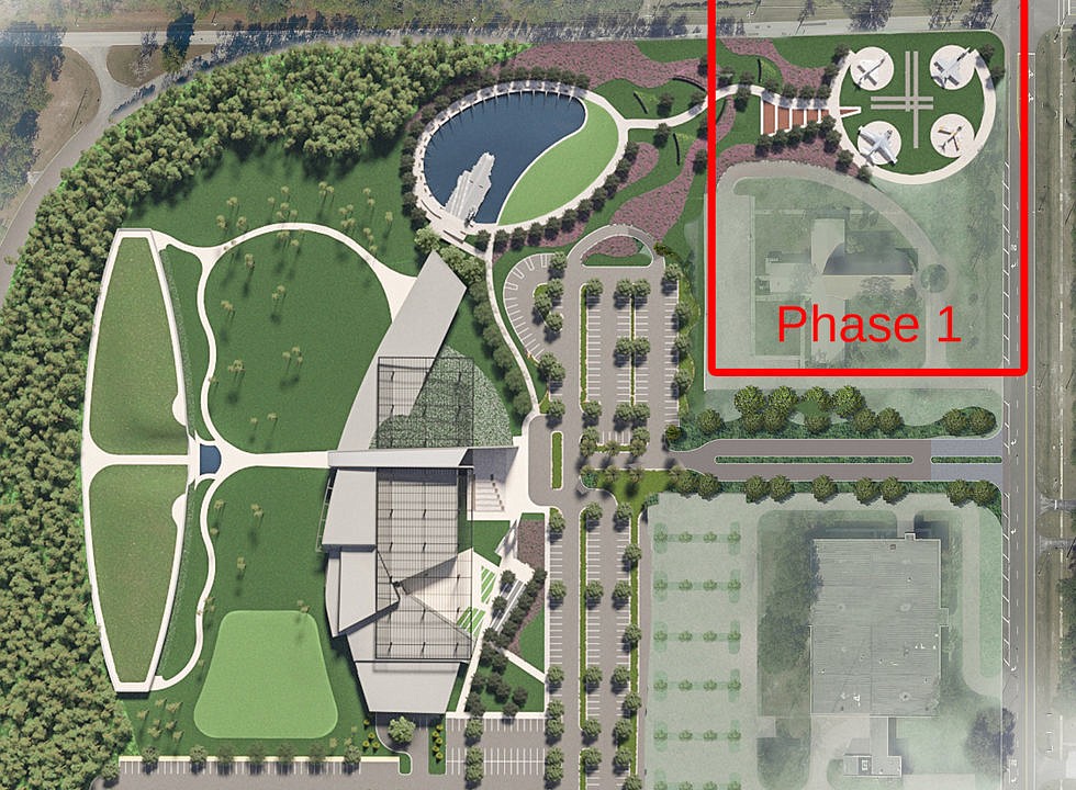 Business in brief: Groundbreaking for museum at Cecil Commerce Center ...