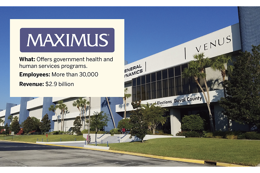 Maximus expanding at One Imeson in $1.15 million build-out | Jax Daily ...