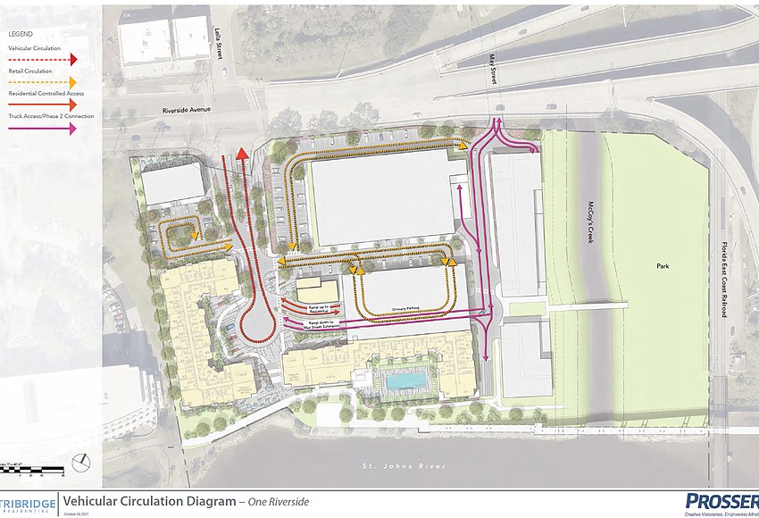 Jax Daily Record| Photo - The vehicular circulation diagram.