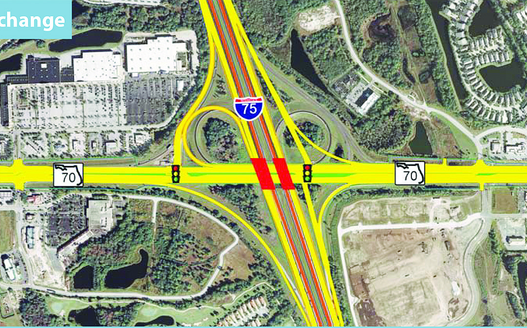 Interchange improvements underway | Your Observer