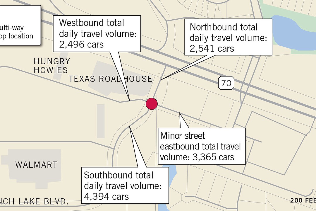 County installs four-way stop at busy intersection | Your Observer