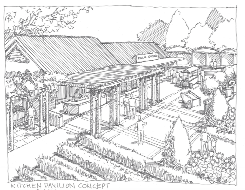 FORECAST: Tucker Ranch to become health, wellness park | West Orange ...