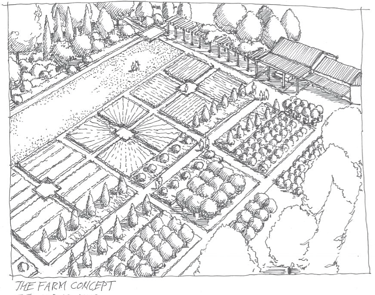 FORECAST: Tucker Ranch to become health, wellness park | West Orange ...