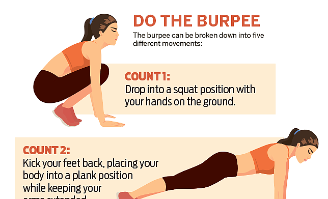 Burpee: The exercise you love to hate | West Orange Times & Observer