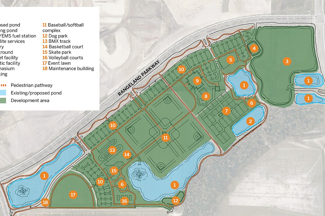 Manatee County unveils plans for Premier Park in Lakewood Ranch | Your ...