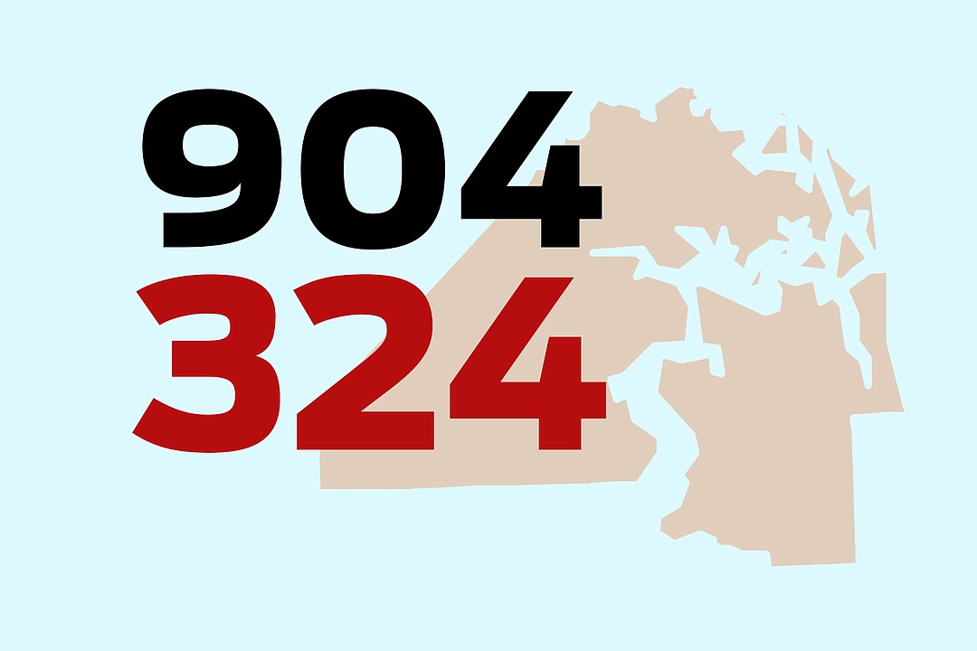 Not just 904 — Northeast Florida has a new area code: 324 | Jax Daily ...