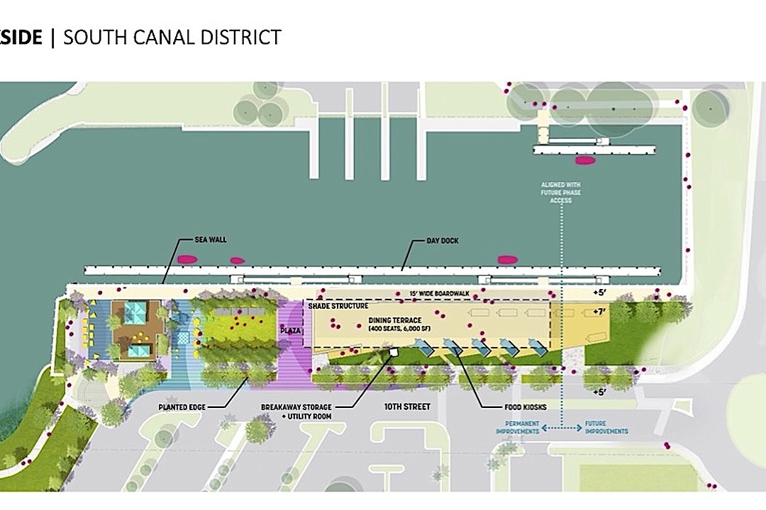 City Commission OKs bond funding for The Bay Phase 2 | Your Observer
