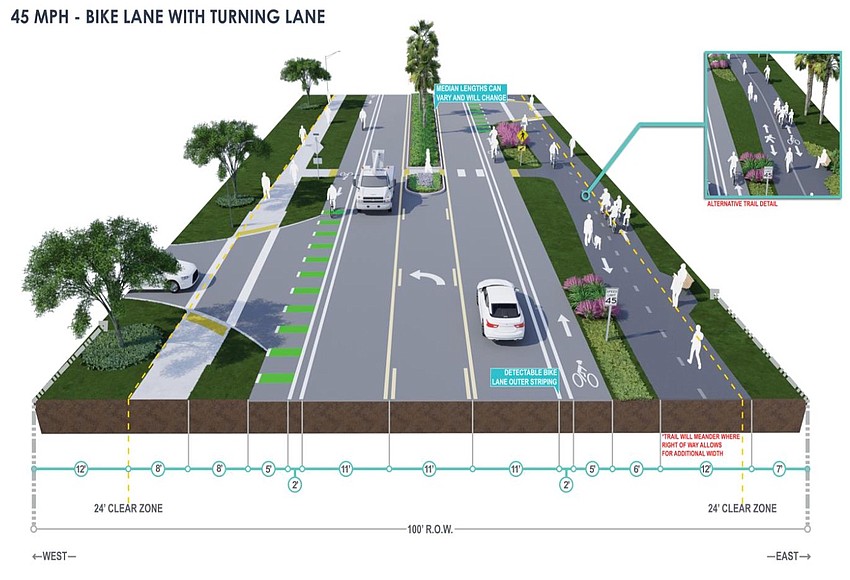 Your Observer | Photo - A rendering of GMD with a left turn lane, multi ...