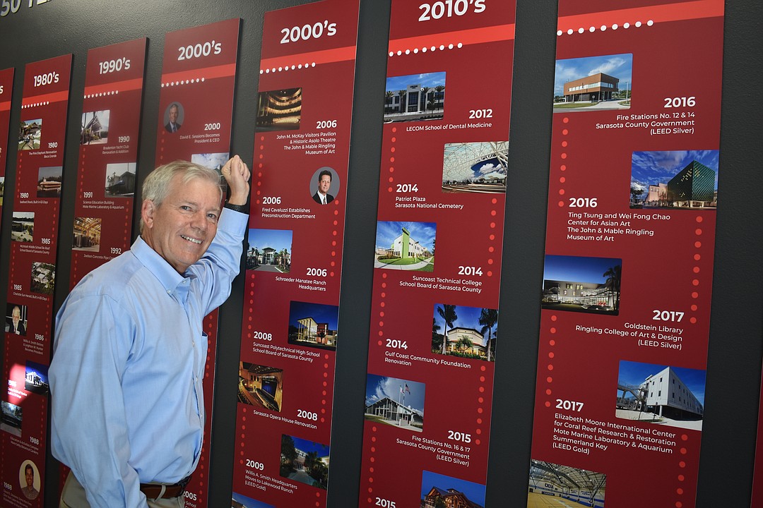 Willis Smith Construction CEO looks back on 35 years of growth | Your ...