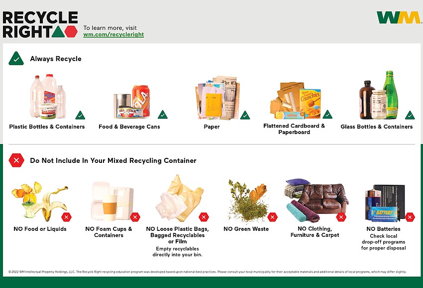 Town encourages improved recycling habits with stickers | Your Observer