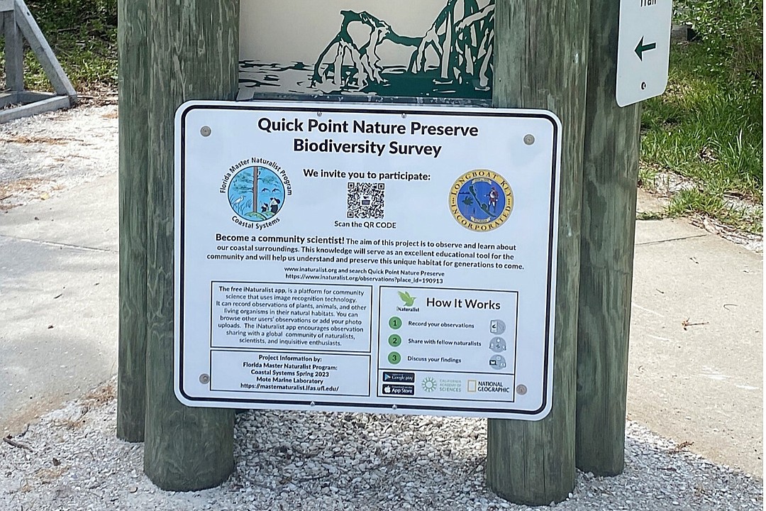 New sign at Quick Point encourages community data collection | Your ...