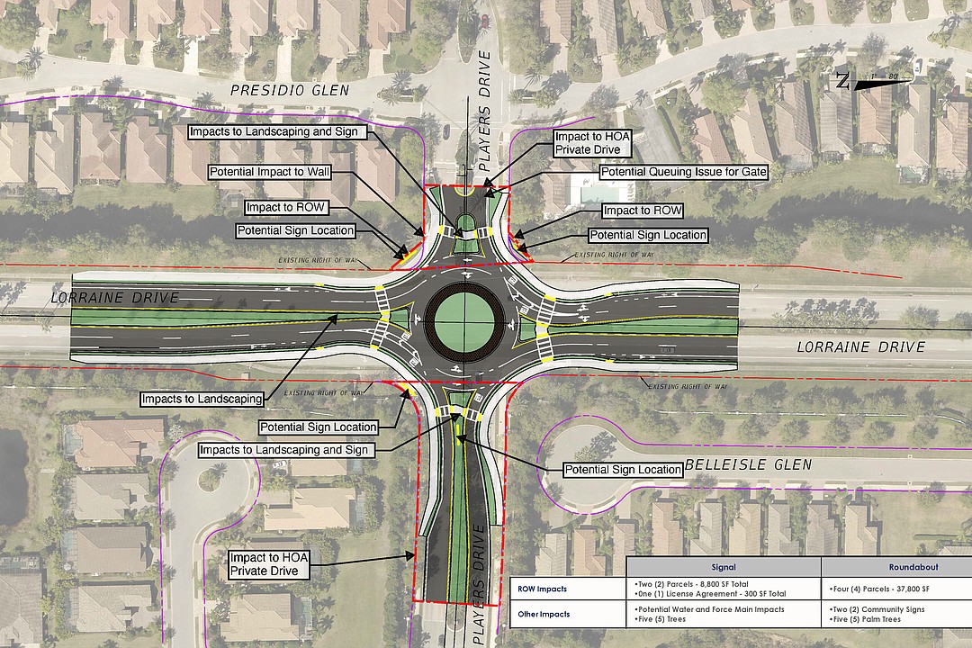 Residents rally against roundabout at Lorraine Road, Player's Drive ...