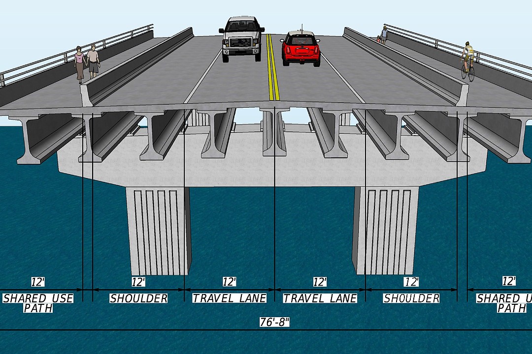 Future of Longboat Pass Bridge up for discussion | Your Observer