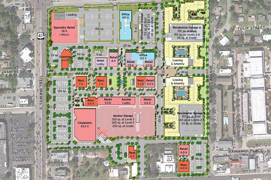 Southgate Mall redevelopment takes another step forward | Your Observer
