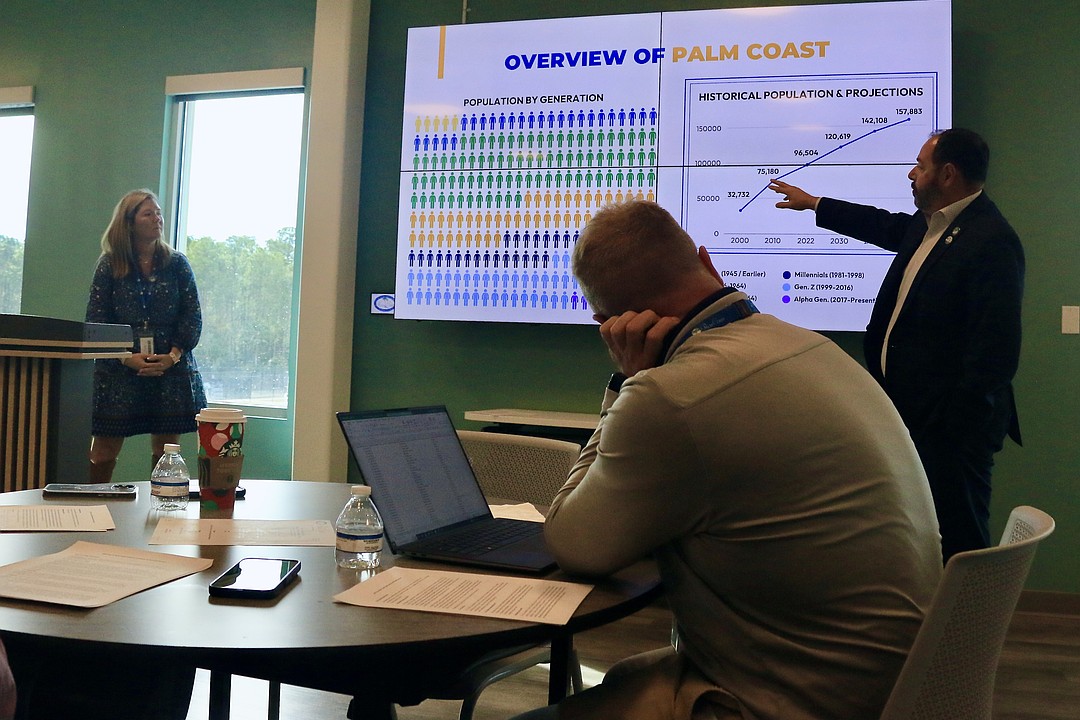 Over 100 Capital Projects in progress for 2025, totaling $251.5 million ...
