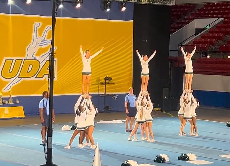 Flagler Palm Coast competitive cheer team advances to nationals for ...