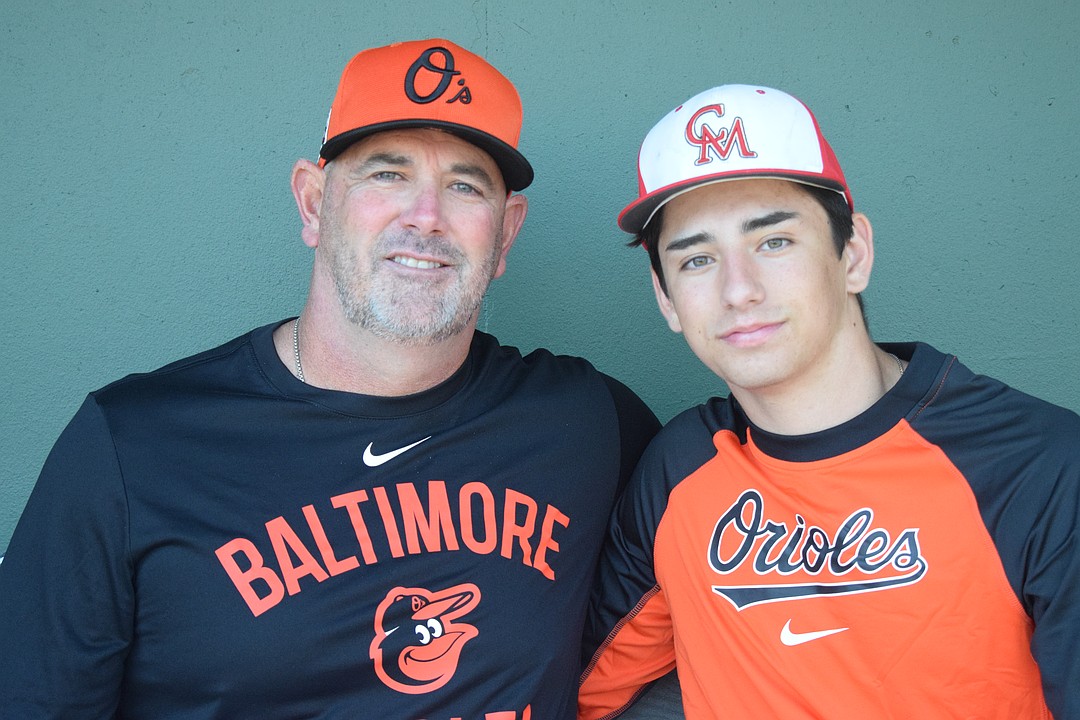 Cardinal Mooney pitcher shares bond with father, Orioles manager | Your ...