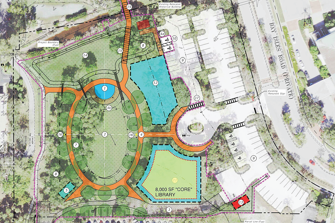 Buchanan's $1 million donation formally accepted for library | Your ...