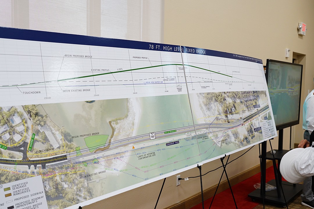 FDOT shares fixed-span Longboat Pass bridge plans, community shares ...